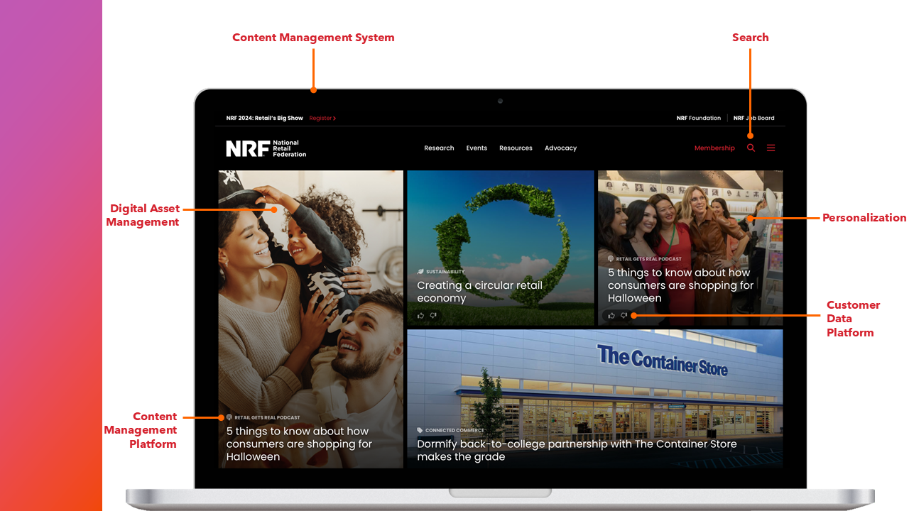 NRF Case Study | RDA